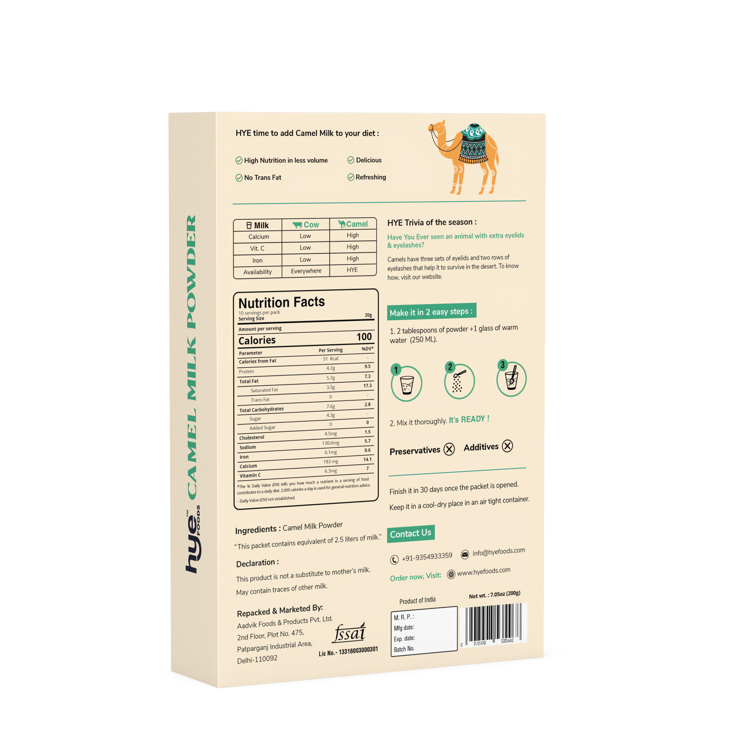 Camel Milk Nutritional Analysis | Besto Blog